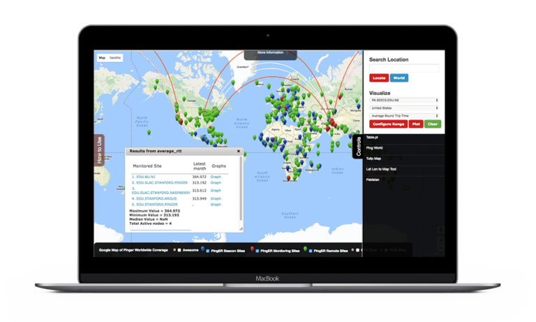 Enhancing Network Monitoring and Visualizations for Stanford Linear Accelerator (SLAC) – Crafty ...